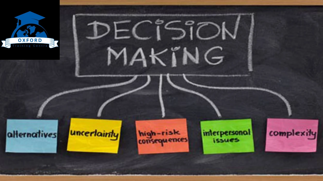 Decision-Making with Uncertainty and Complexity Course - Oxford ...