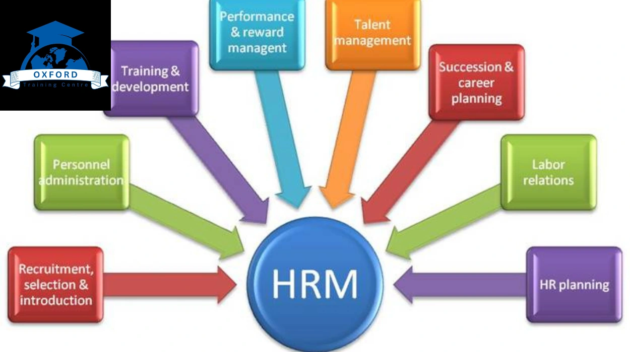 Human Resource Administrative Skills for HR Managers Course - Oxford ...