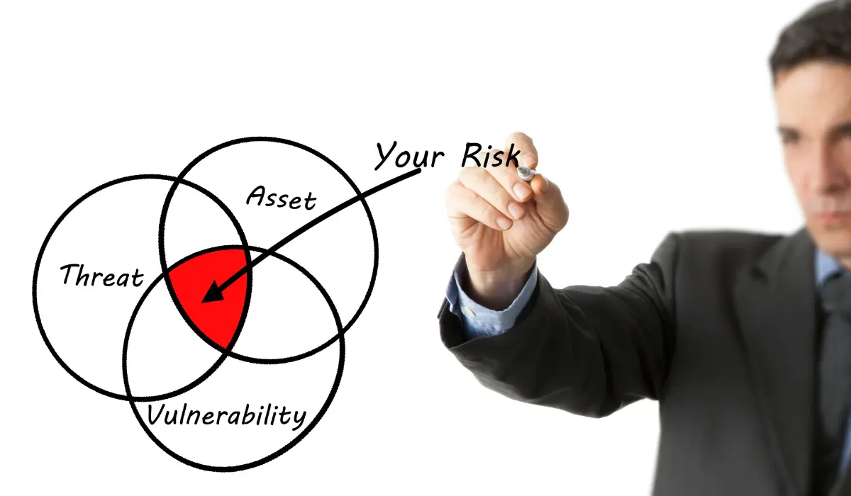 347 Country Risk Analysis Training Course - Oxford Training Centre